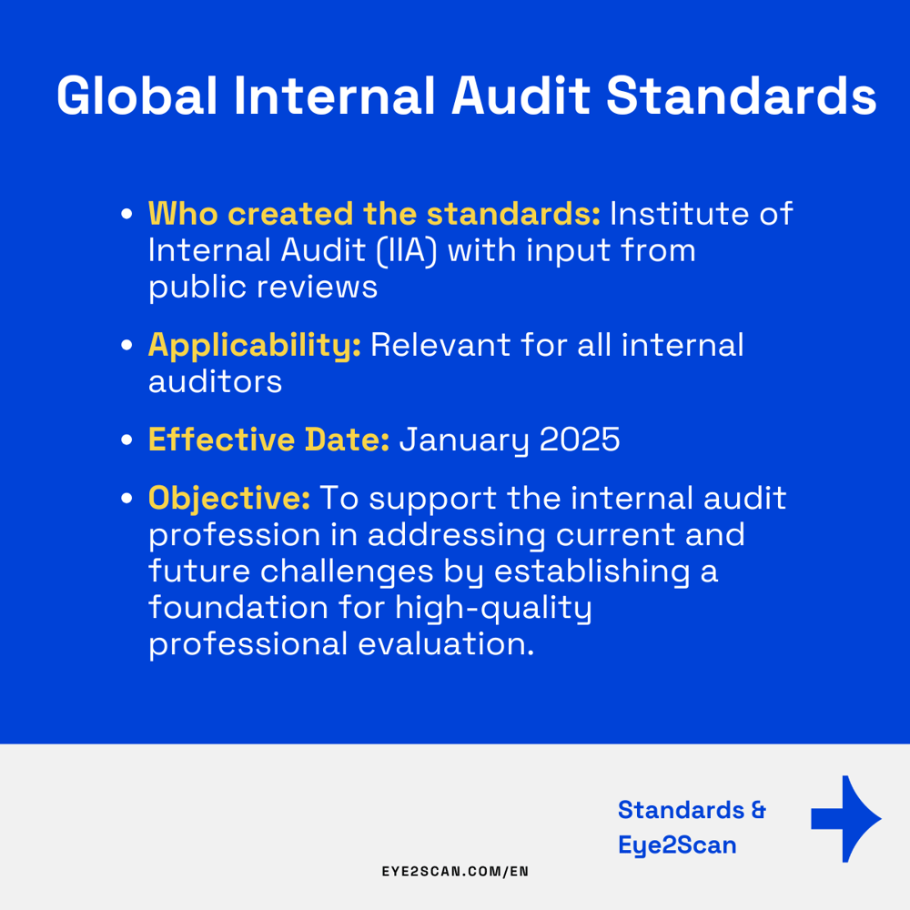 New Global Internal Audit Standards: Ensure Compliance & Efficiency ...